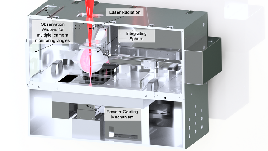 Research - Professorship of Laser-based Additive Manufacturing