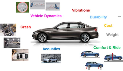 Home - Laboratory for Product Development and Lightweight Design
