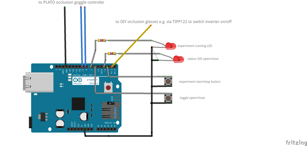 arduino-occlusion - Lehrstuhl für Ergonomie